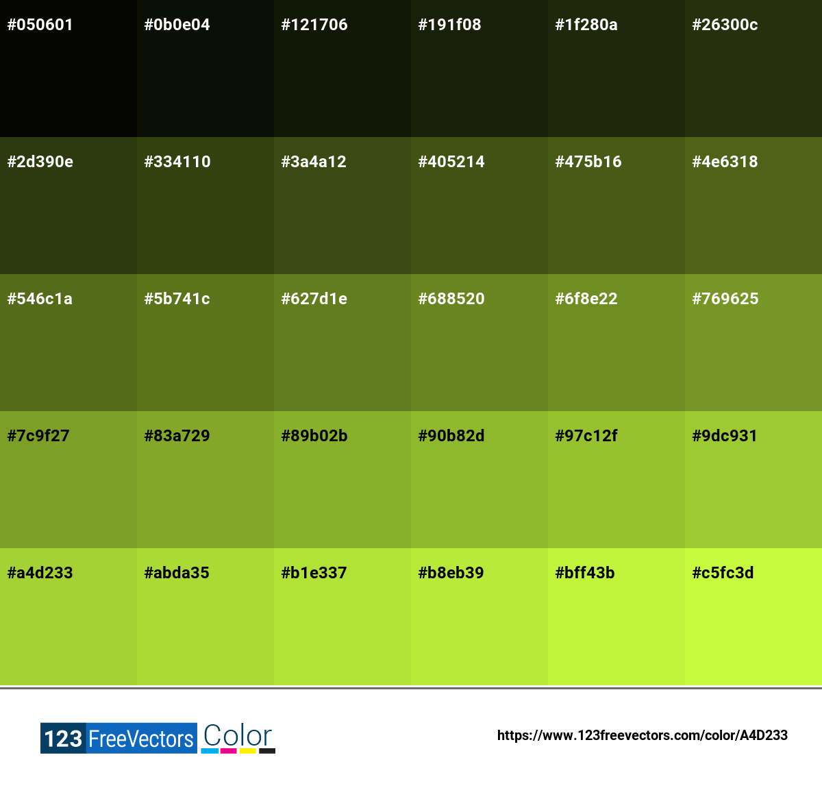 Pantone 2299 C | #A4D233 - Detailed Color Information and Usage