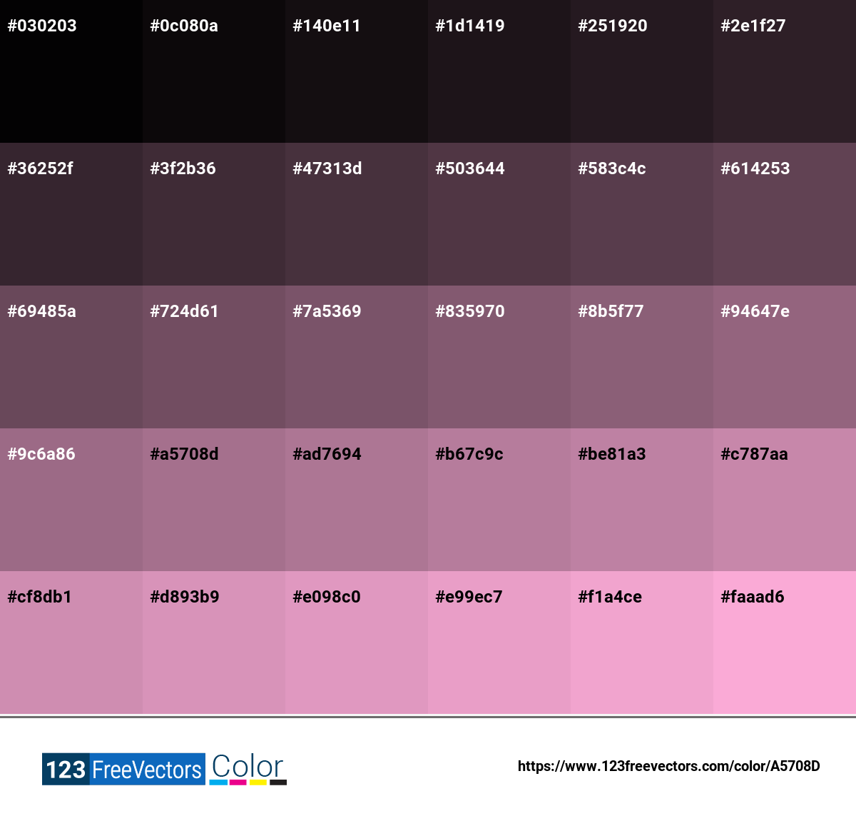 Pantone 681 U | #A5708D - Detailed Color Information and Usage