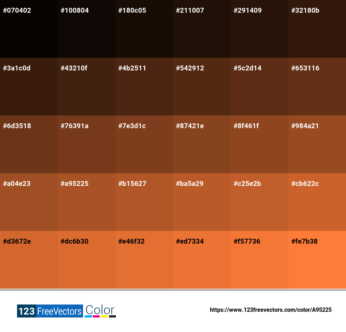 Pantone 8025 C | #A95225 - Detailed Color Information and Usage
