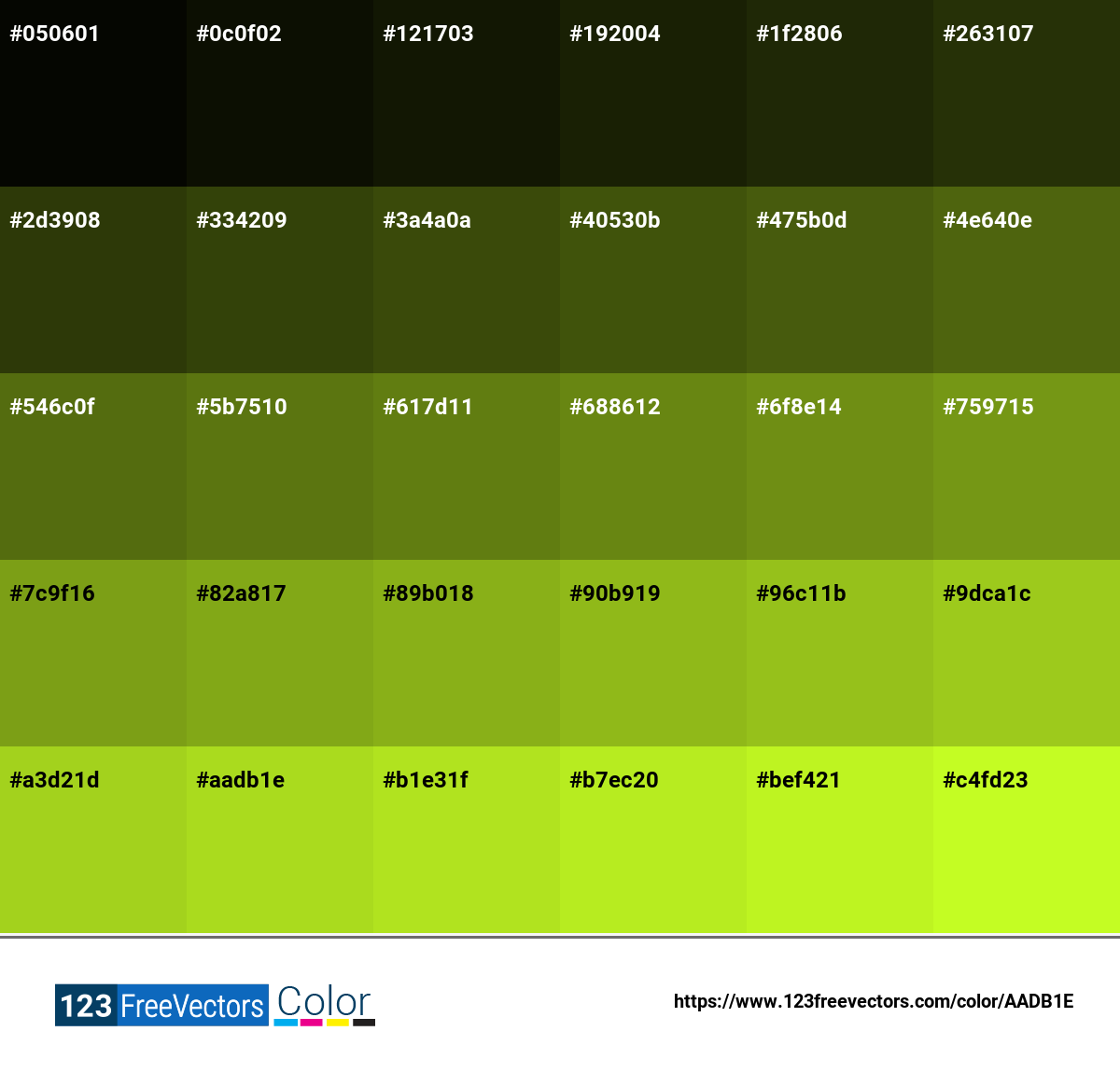 Pantone 2290 C | #AADB1E - Detailed Color Information and Usage