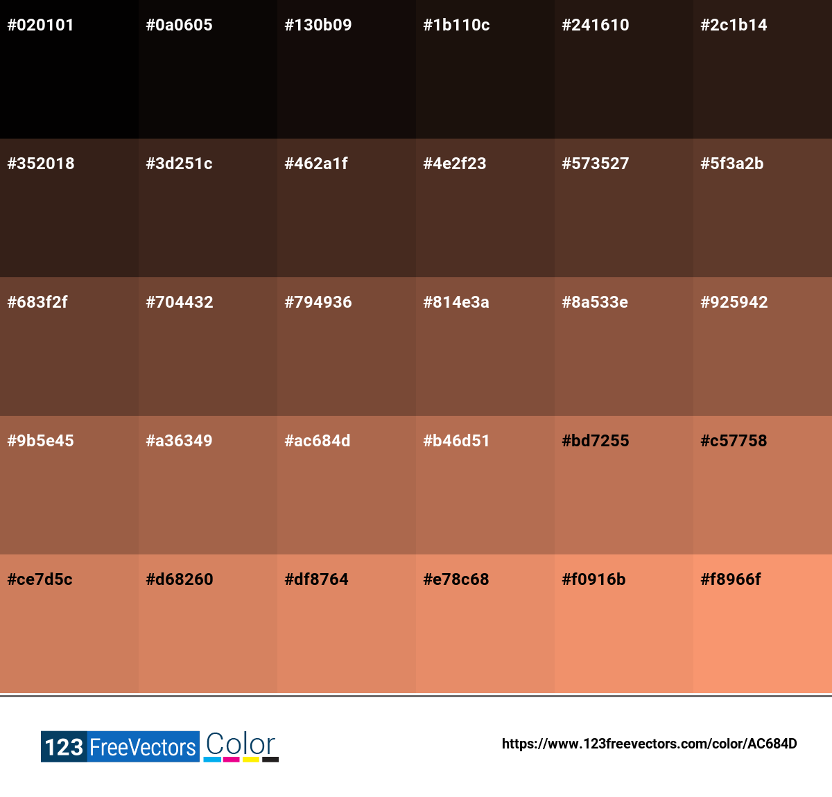 Pantone P 50 5 C | #AC684D - Detailed Color Information and Usage