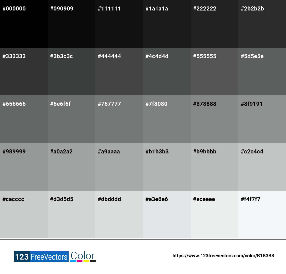 Pantone Cool Gray 5 C | #B1B3B3 - Detailed Color Information and Usage