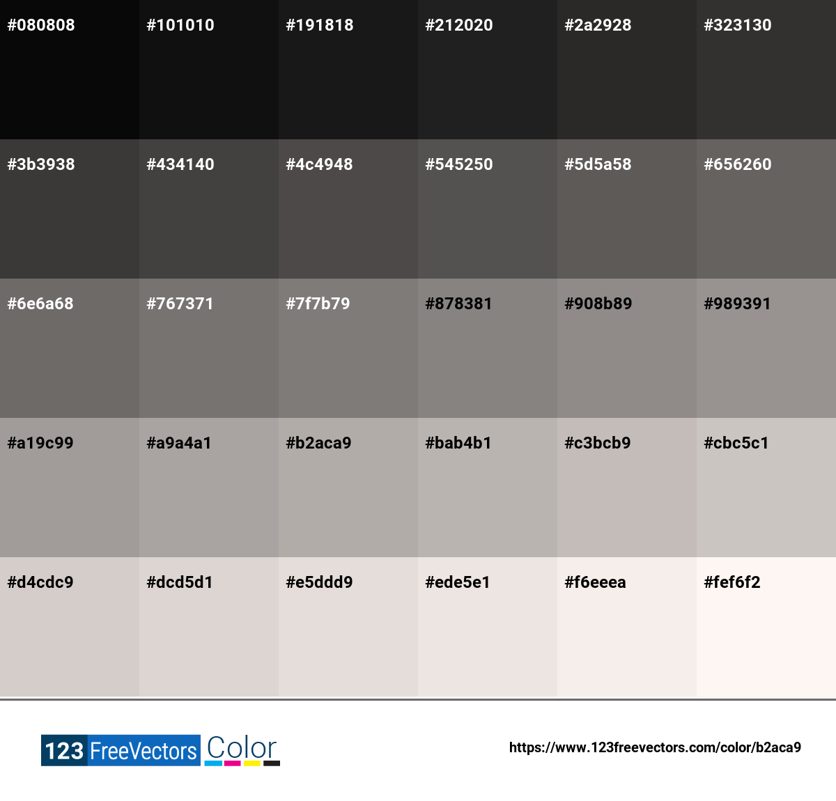Smoky Wings | #b2aca9 - Detailed Color Information and Usage
