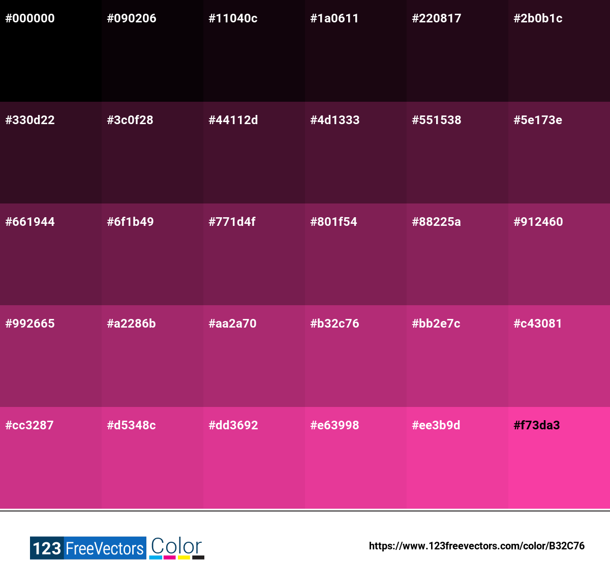 Pantone P 80 15 C | #B32C76 - Detailed Color Information and Usage
