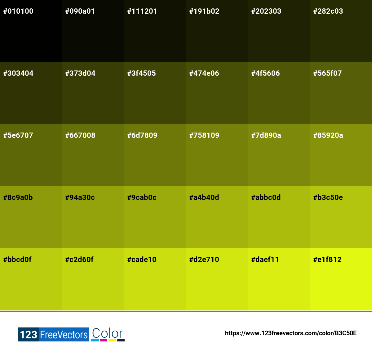 Pantone P 160 8 C | #B3C50E - Detailed Color Information and Usage