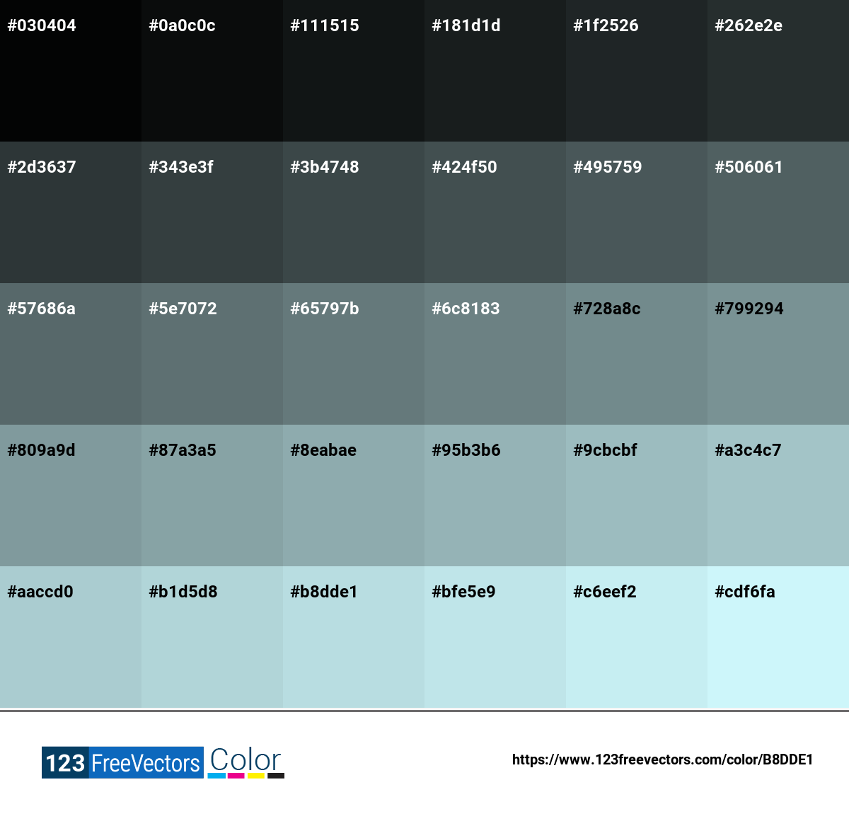 Pantone 628 C | #B8DDE1 - Detailed Color Information and Usage