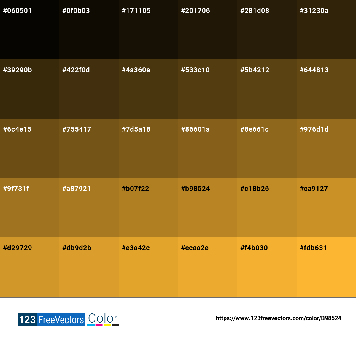 Pantone 10129 C | #B98524 - Detailed Color Information and Usage