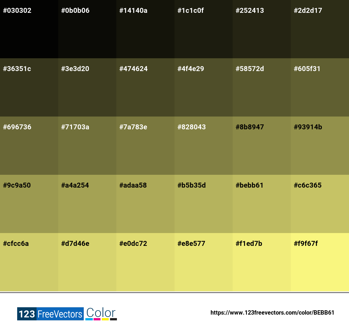 Pantone P 167 5 C | #BEBB61 - Detailed Color Information and Usage