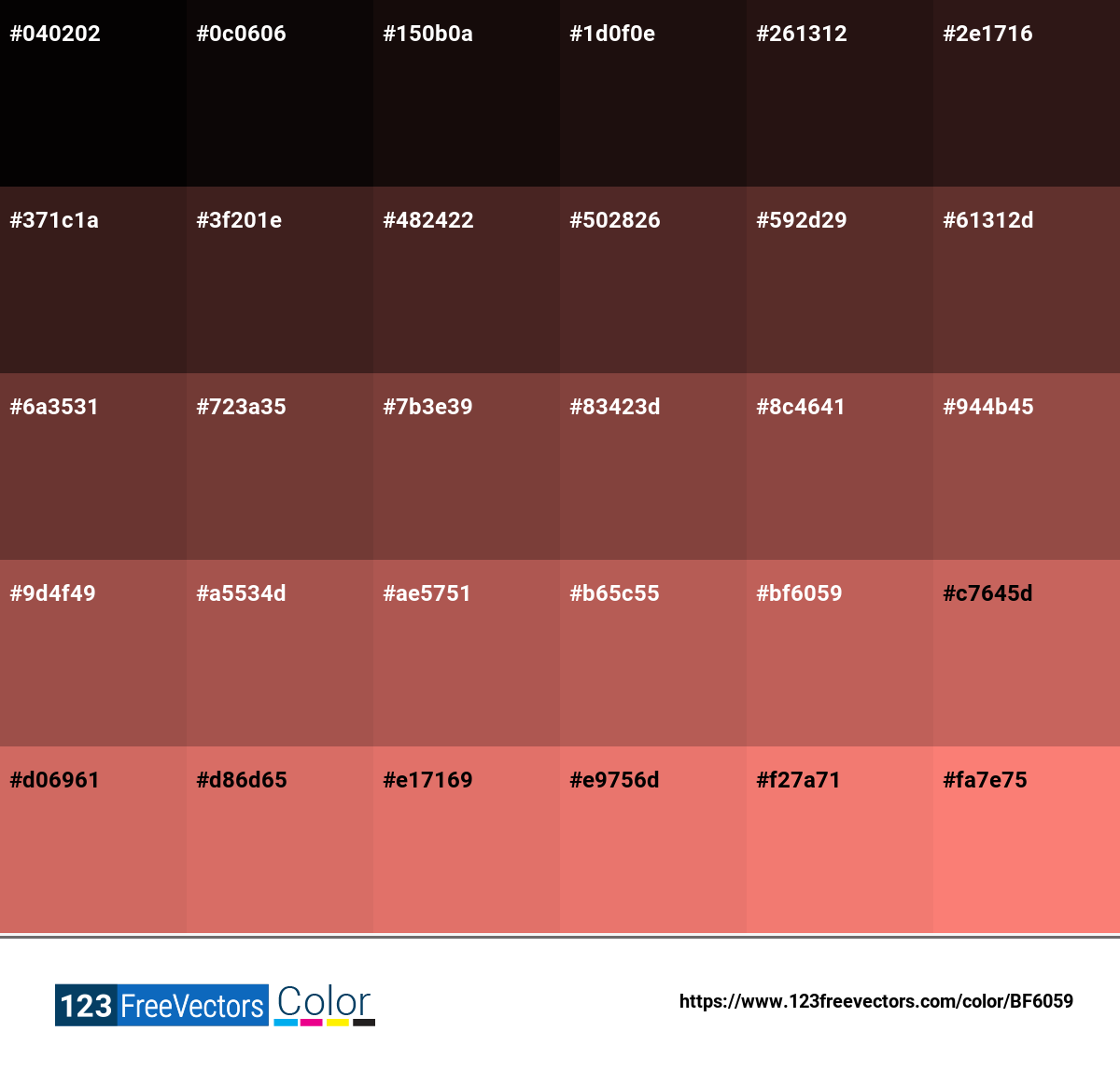 Pantone 180 U | #BF6059 - Detailed Color Information and Usage
