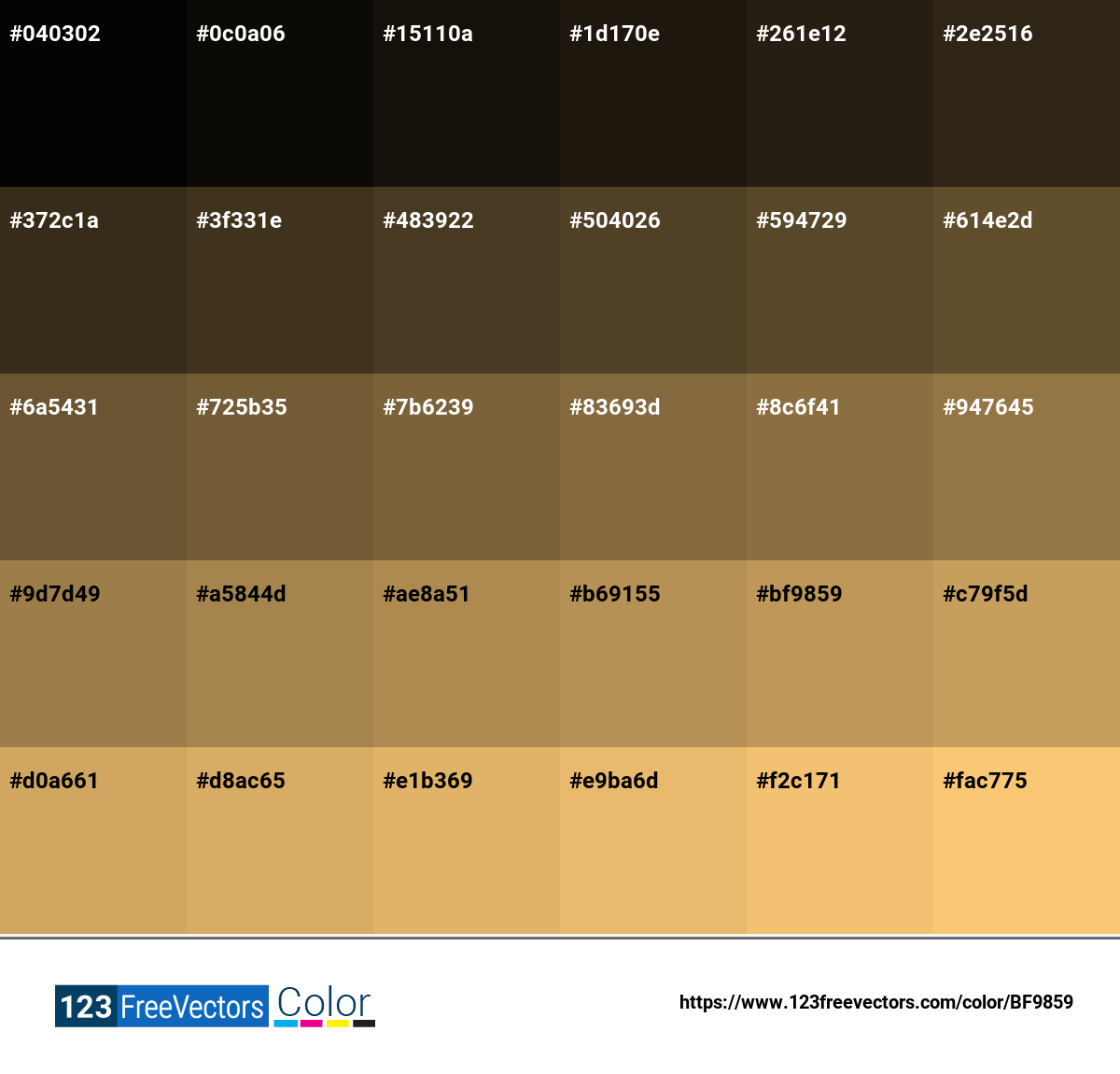 Pantone P 18 13 C | #BF9859 - Detailed Color Information and Usage