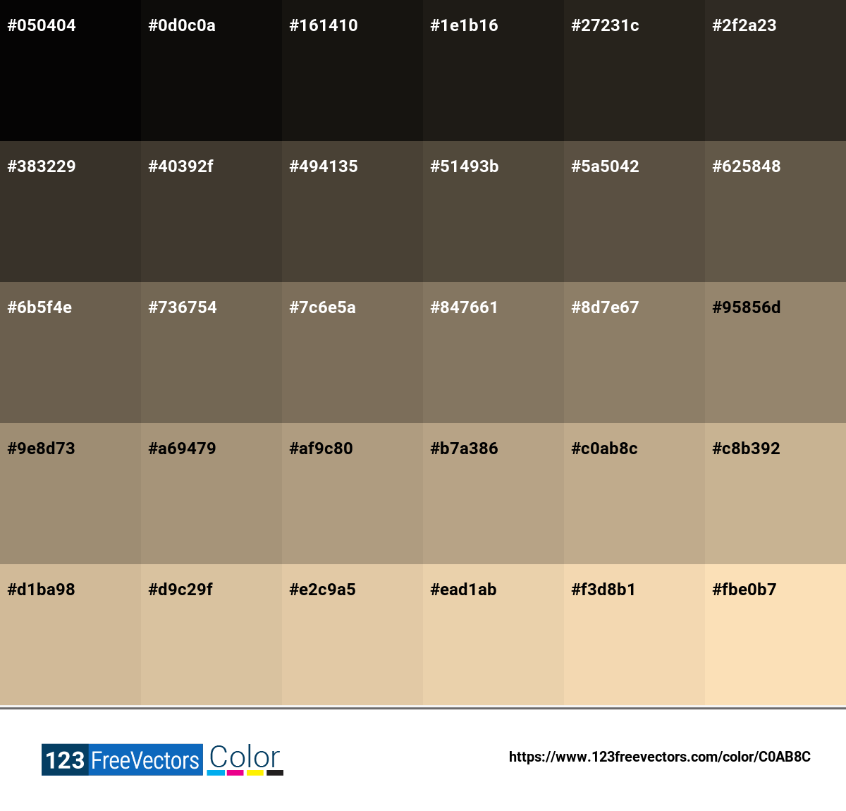 Pantone 15 1214 Tpx | Warm Sand | #C0AB8C - Detailed Color Information ...