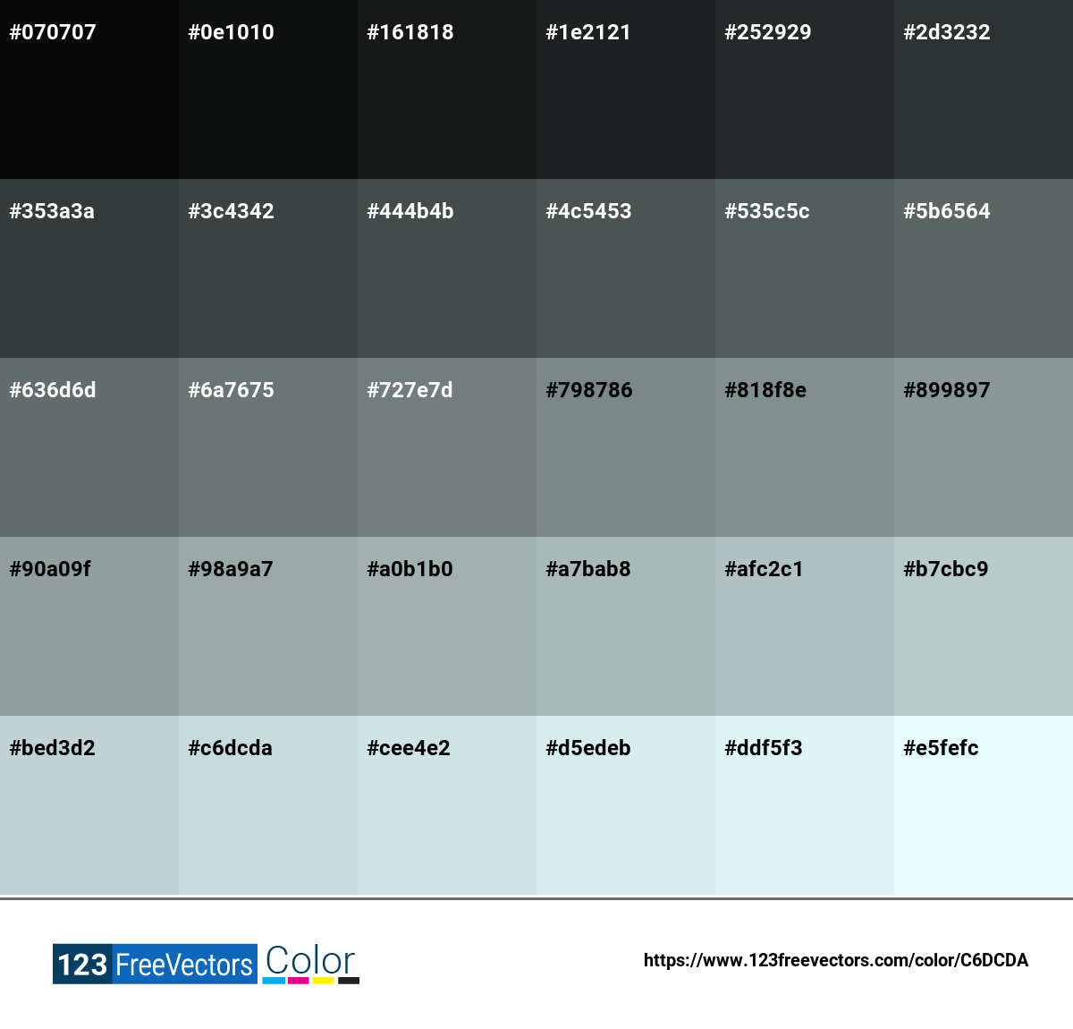 Pantone 9483 C | #C6DCDA - Detailed Color Information and Usage