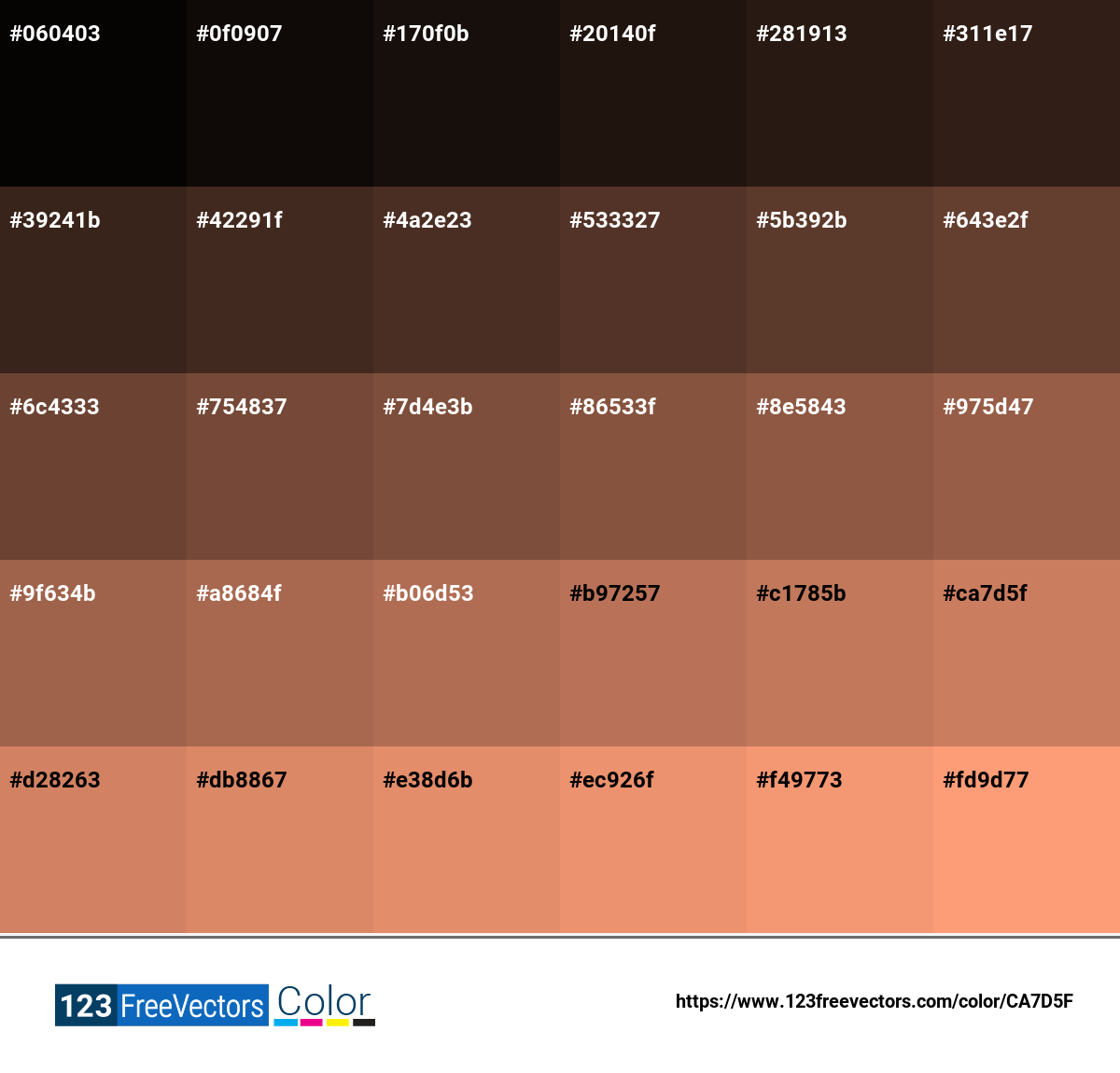 Pantone 7583 U | #CA7D5F - Detailed Color Information and Usage