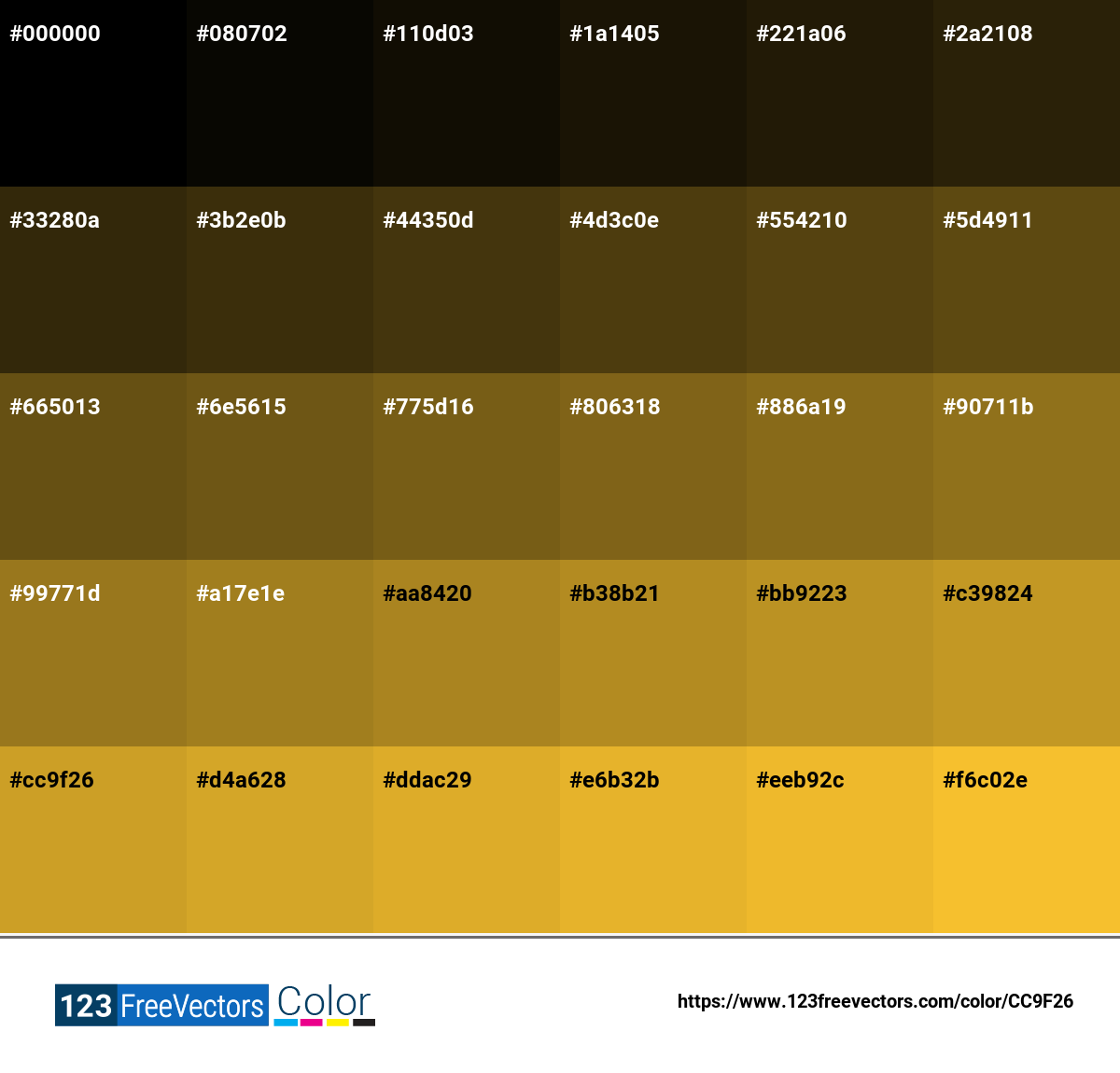 Pantone 110 U | #CC9F26 - Detailed Color Information and Usage