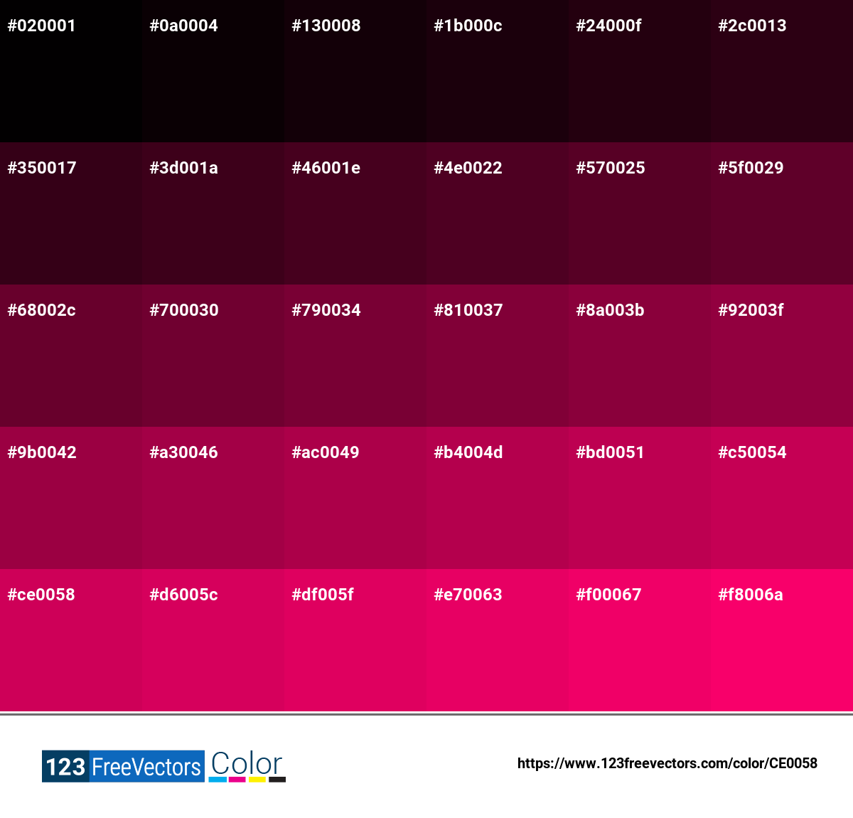 Pantone Rubine Red C | #CE0058 - Detailed Color Information and Usage