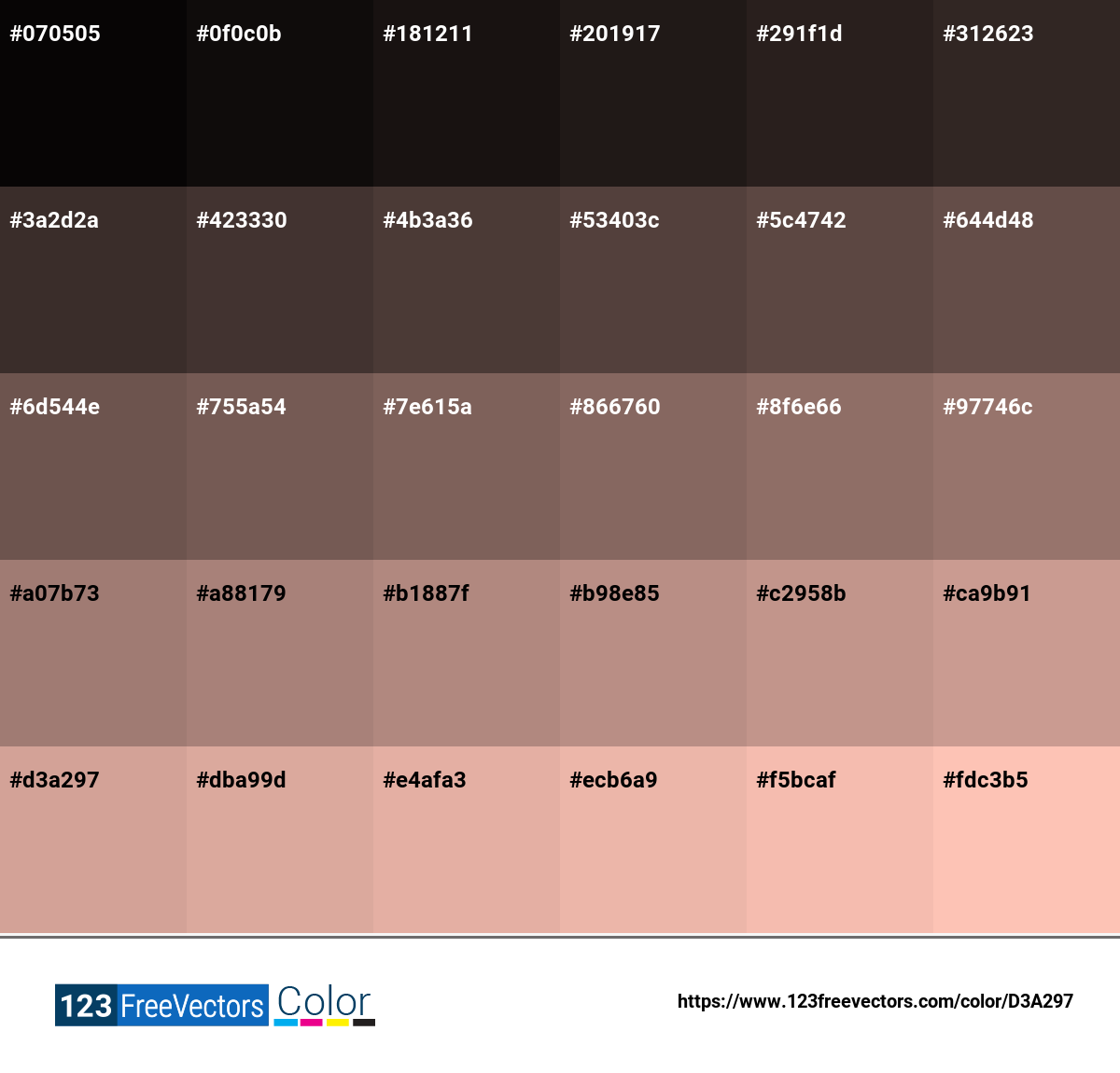 Pantone 15 1516 Tcx | Peach Beige | #D3A297 - Detailed Color ...