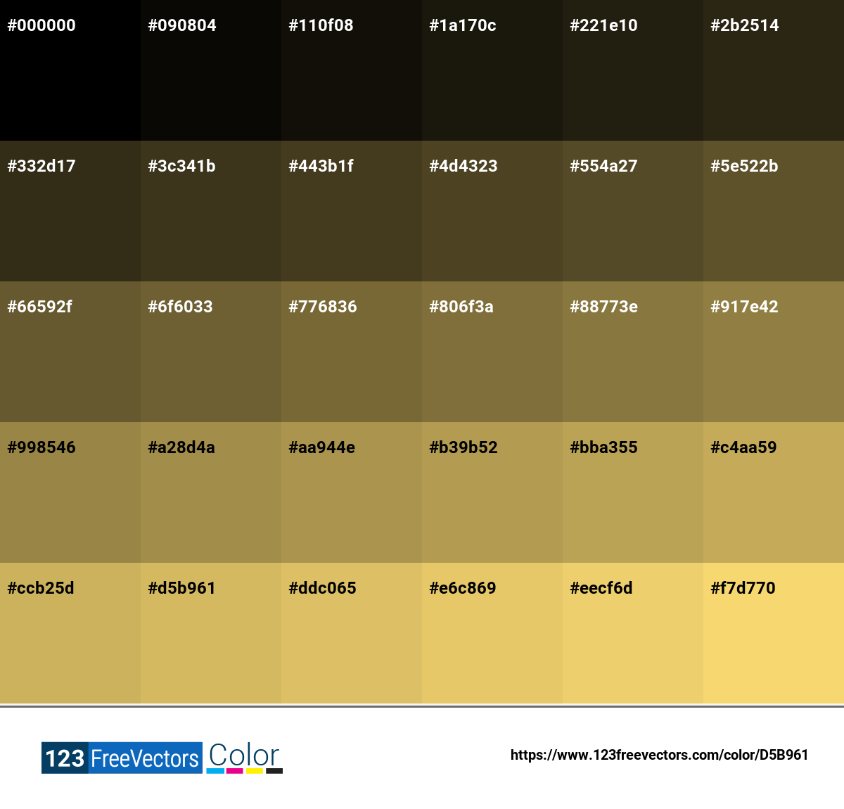 Pantone 7752 U | #D5B961 - Detailed Color Information and Usage