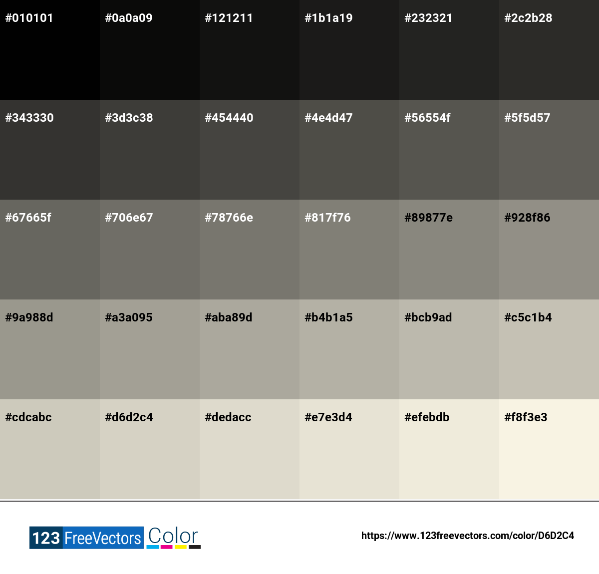 Pantone 7527 C | #D6D2C4 - Detailed Color Information and Usage