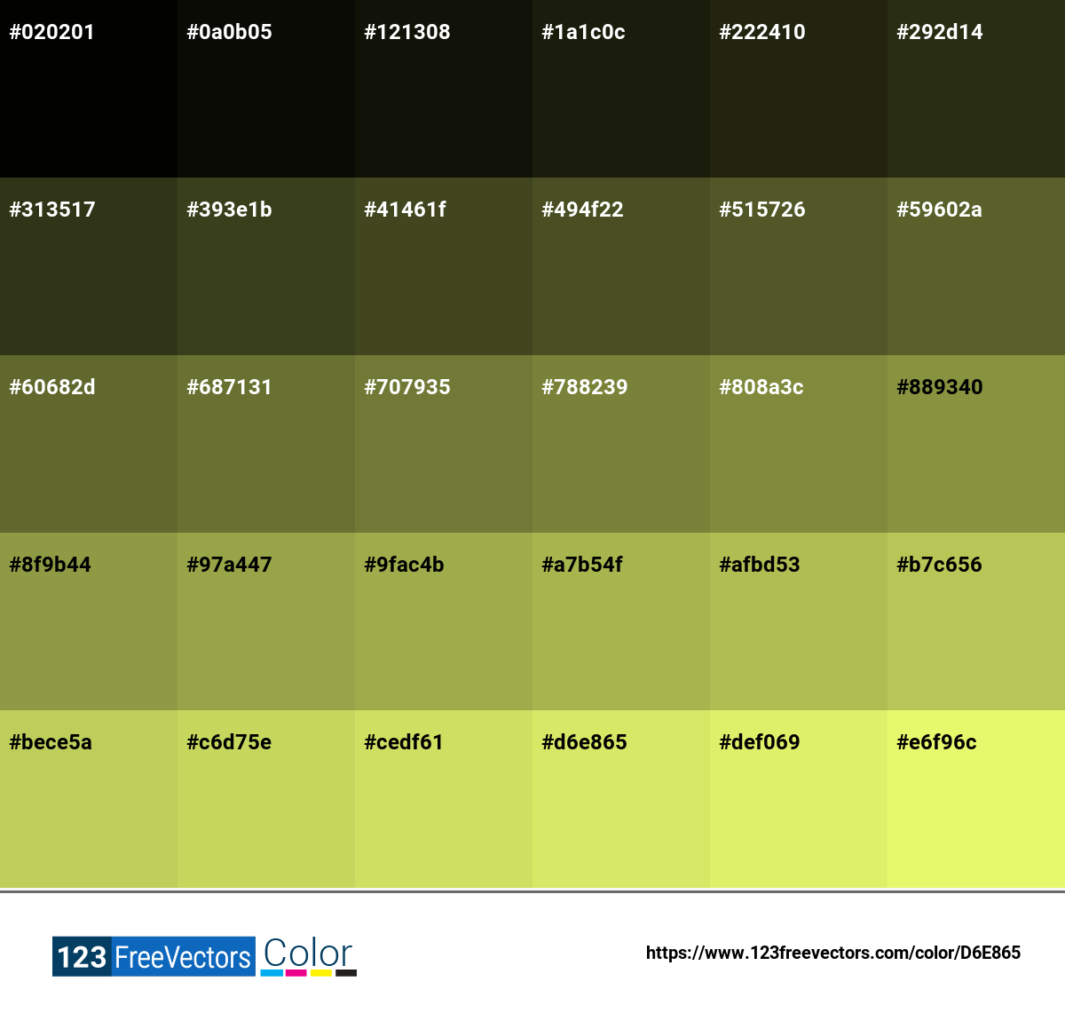 Pantone 2296 C | #D6E865 - Detailed Color Information and Usage