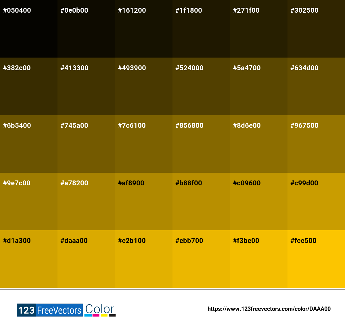 Pantone 110 C | #DAAA00 - Detailed Color Information and Usage