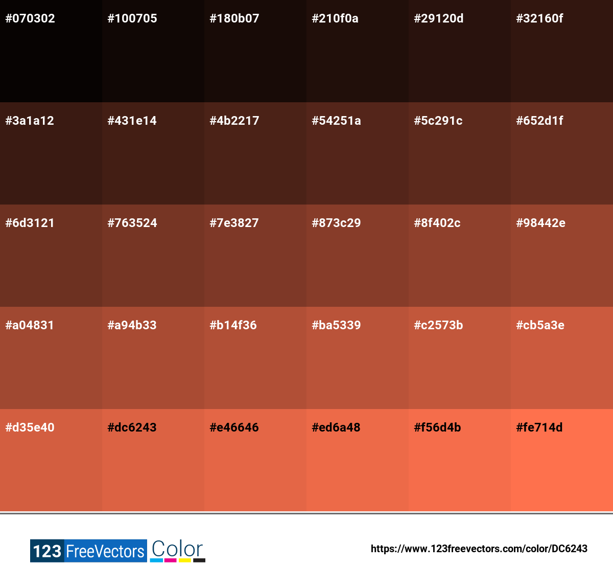 Pantone P 45 6 C | #DC6243 - Detailed Color Information and Usage Pantone P 45 6 C | #DC6243 - Detailed Color Information and Usage