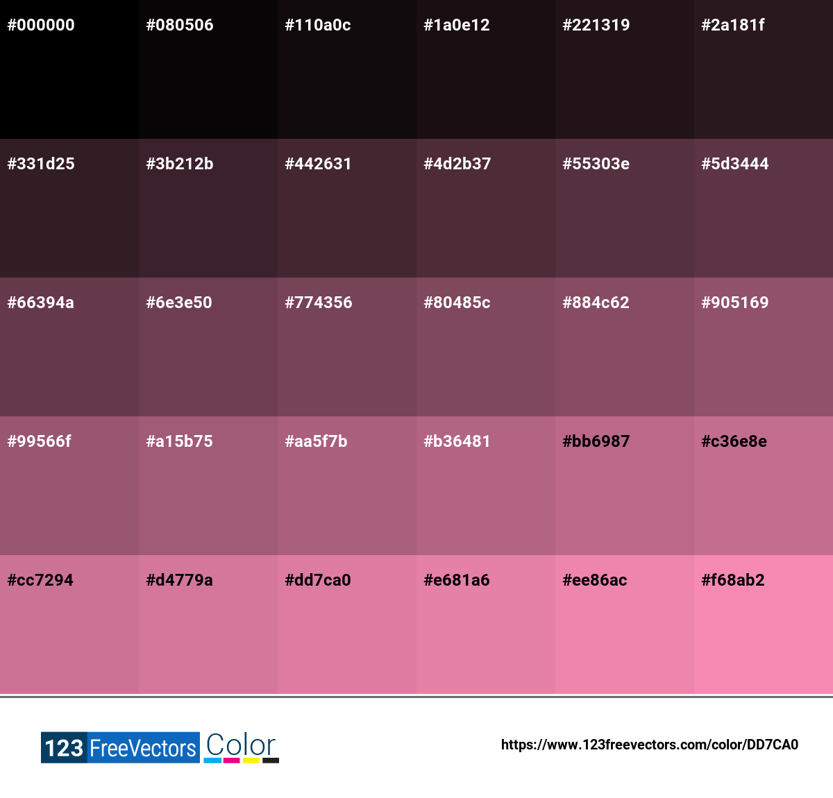 Pantone 2045 U | #DD7CA0 - Detailed Color Information and Usage