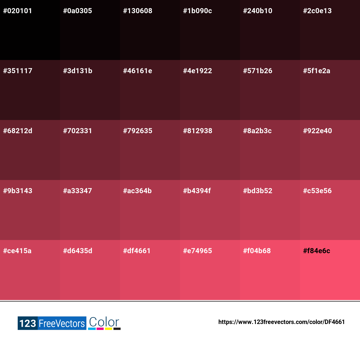 Pantone 198 C | #DF4661 - Detailed Color Information and Usage