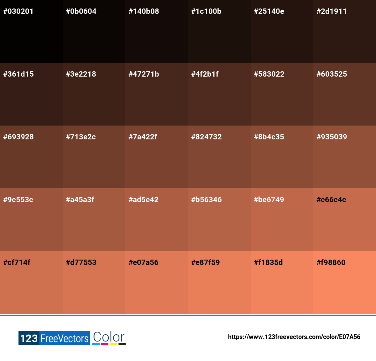 Pantone P 40 6 C | #E07A56 - Detailed Color Information and Usage