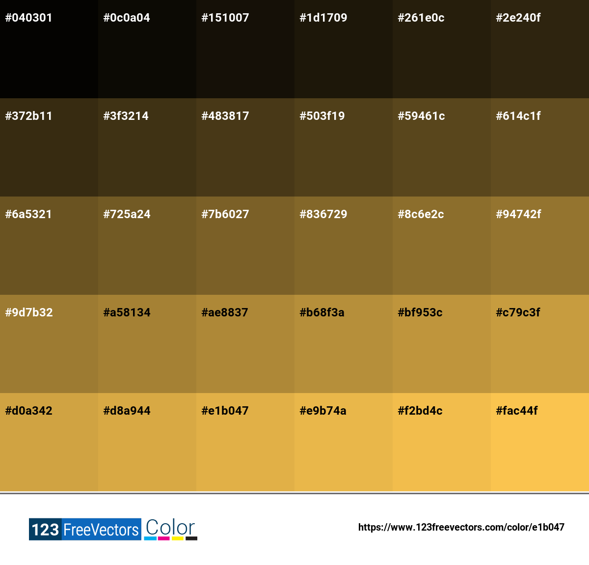 Gambol Gold | #e1b047 - Detailed Color Information and Usage