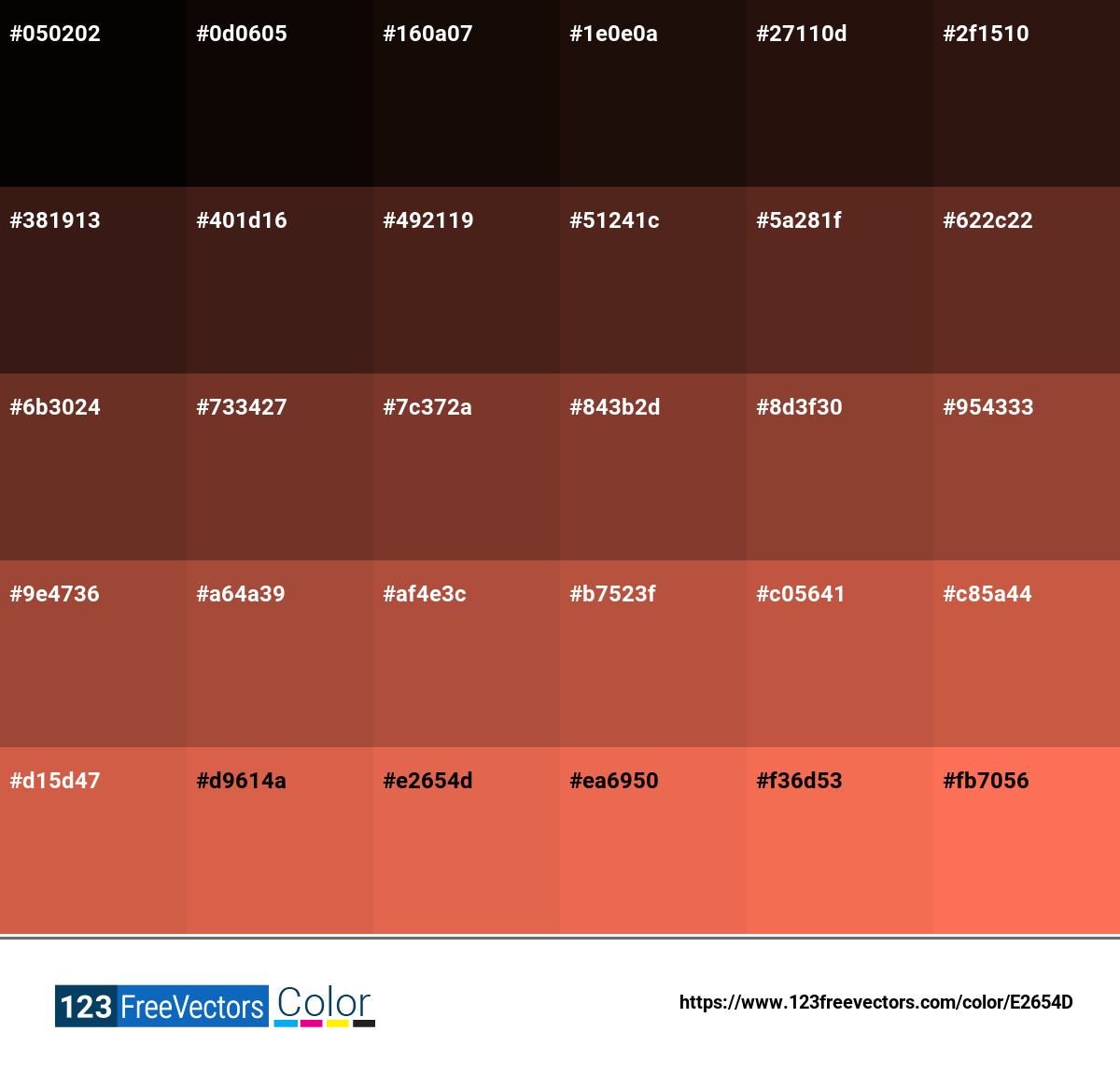 Pantone 17 1456 Tpg | Tigerlily | #E2654D - Detailed Color Information ...