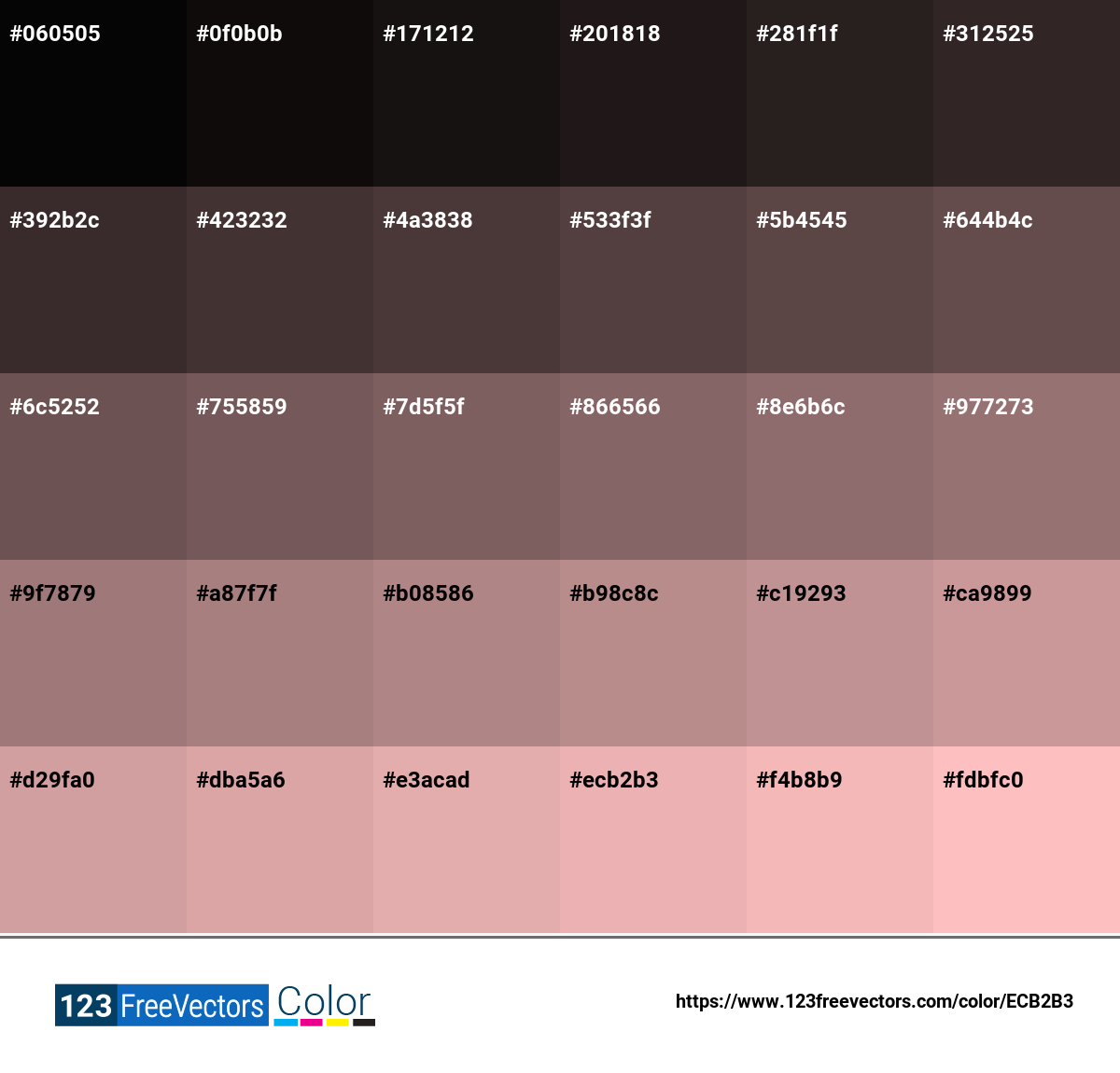 Pantone 14 1511 Tcx | Powder Pink | #ECB2B3 - Detailed Color ...