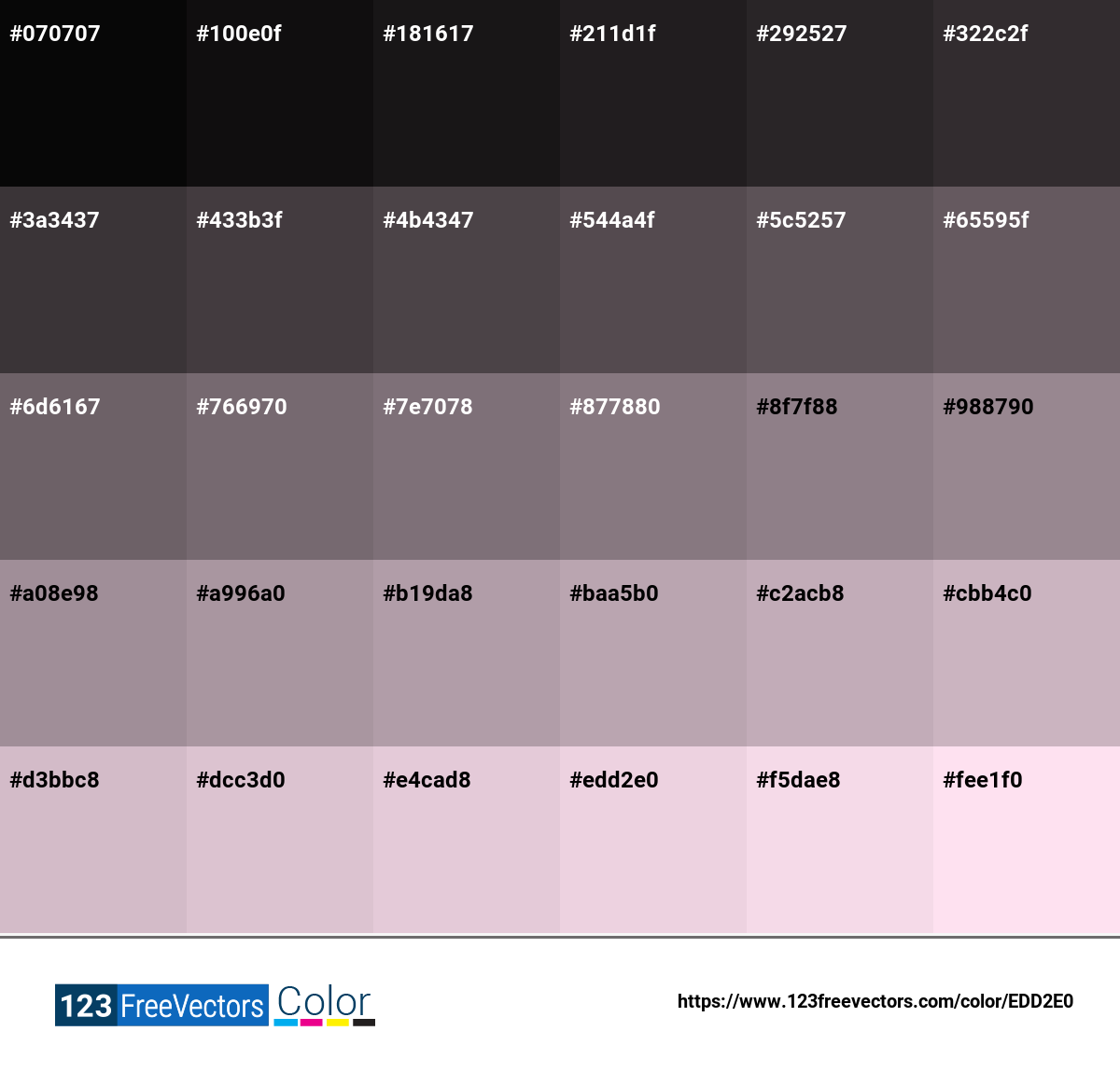 Pantone 677 U | #EDD2E0 - Detailed Color Information and Usage