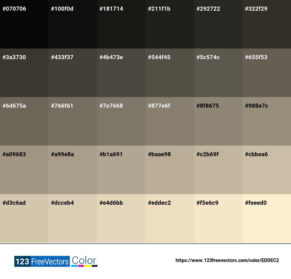 Pantone P 15 1 C | #EDDEC2 - Detailed Color Information and Usage Pantone P 15 1 C | #EDDEC2 - Detailed Color Information and Usage