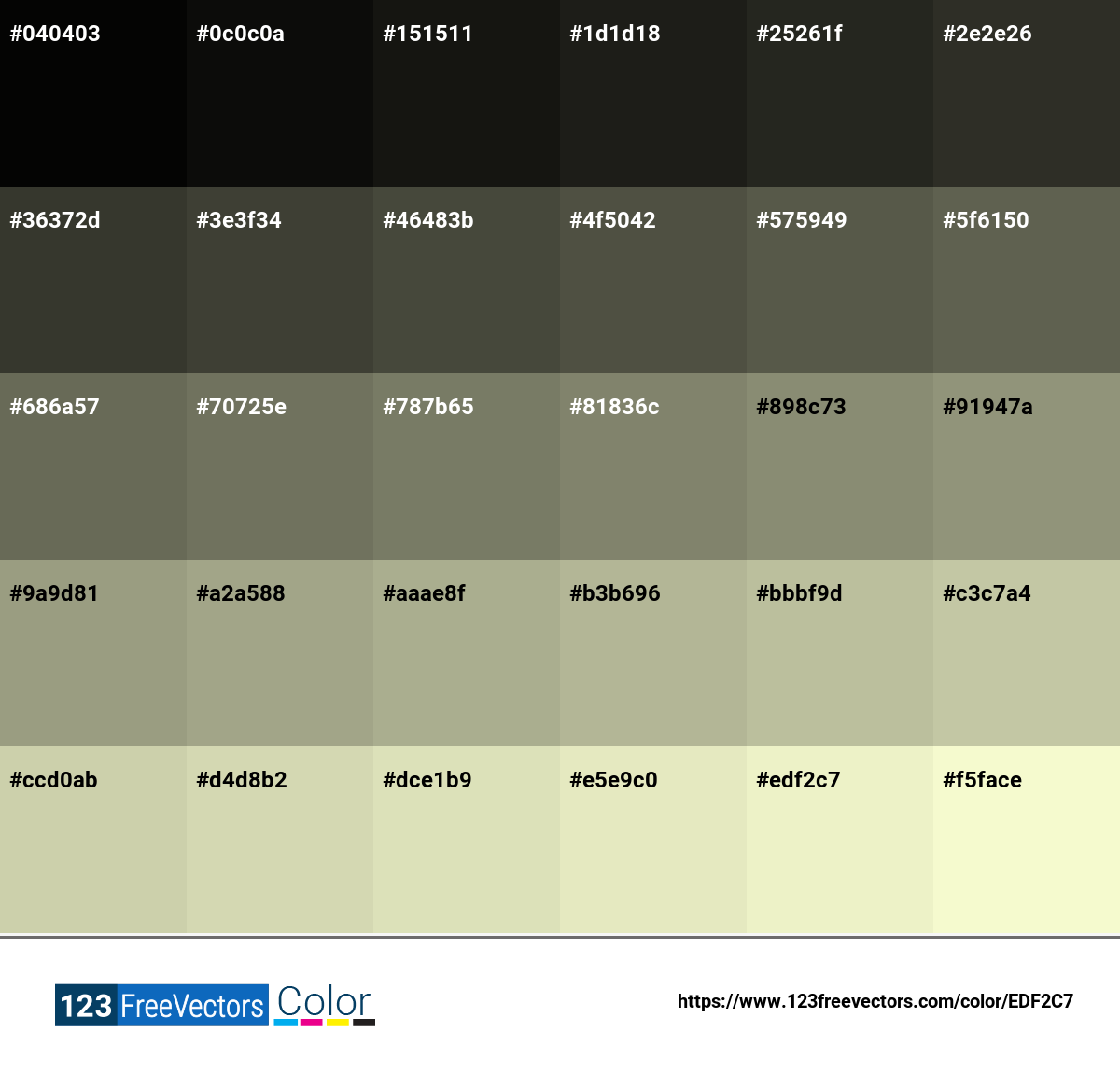 Pantone 9600 U | #EDF2C7 - Detailed Color Information and Usage