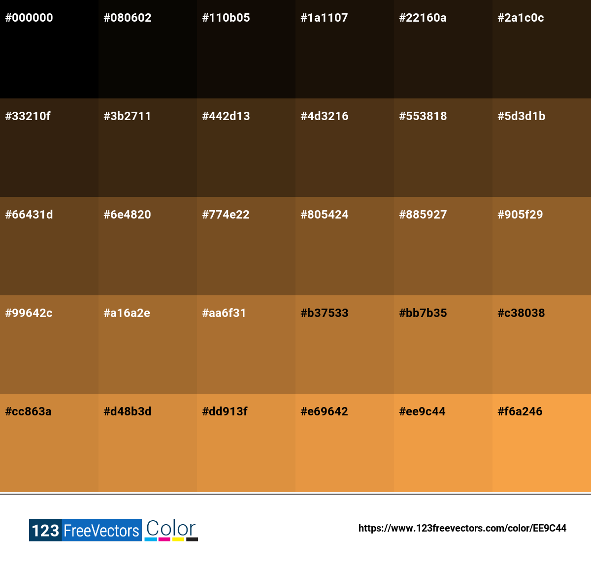 Pantone P 14 8 U | #EE9C44 - Detailed Color Information and Usage Pantone P 14 8 U | #EE9C44 - Detailed Color Information and Usage