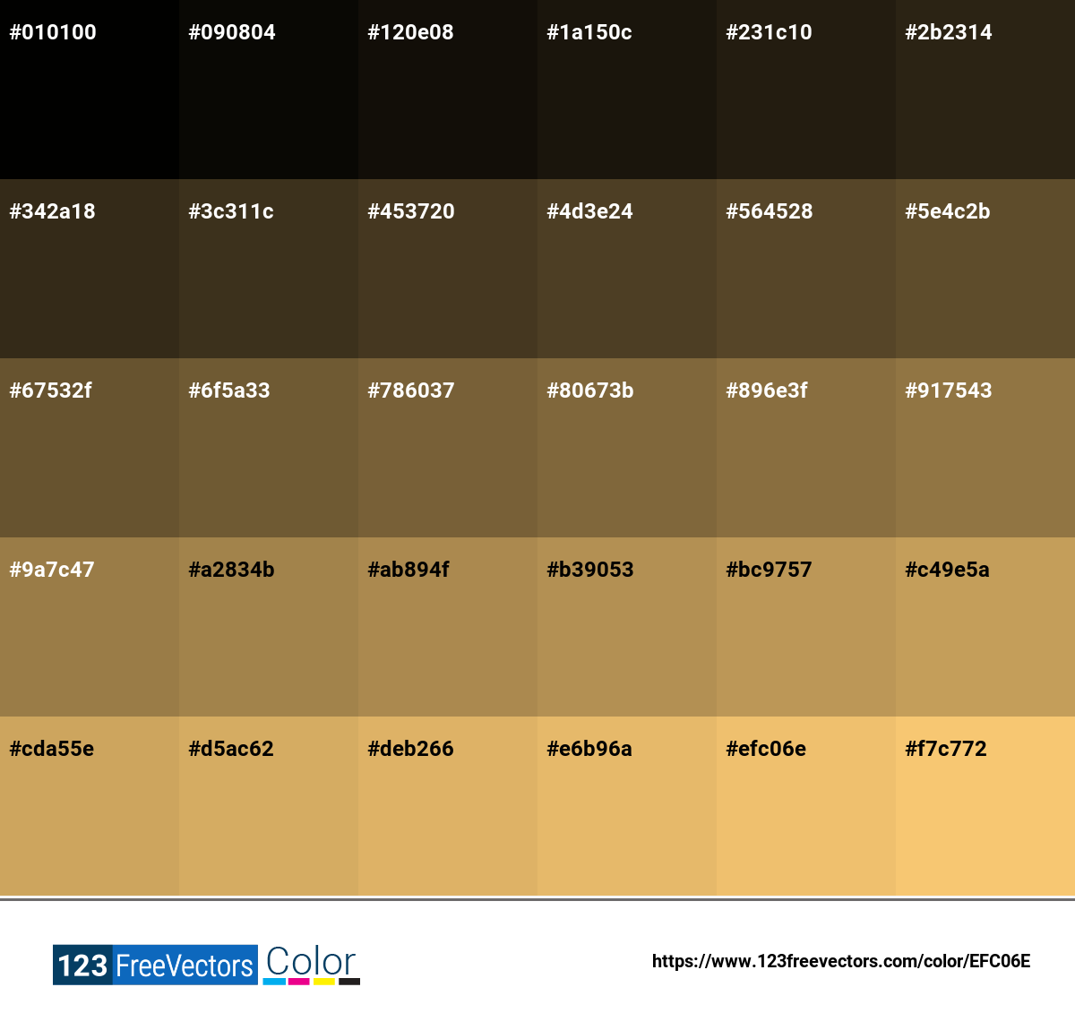 Pantone 2008 C | #EFC06E - Detailed Color Information and Usage