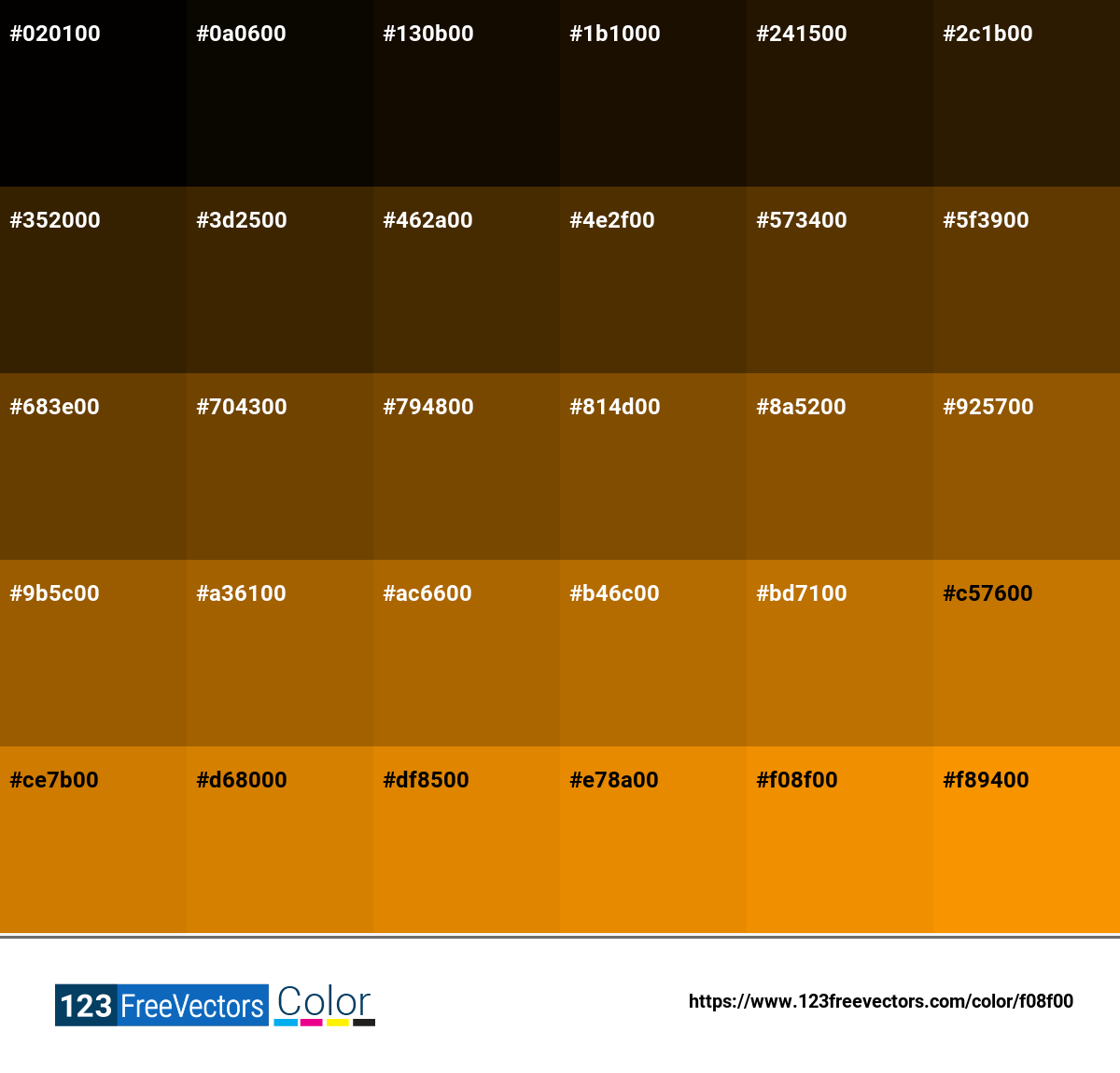 Saffron Gold | #f08f00 - Detailed Color Information and Usage