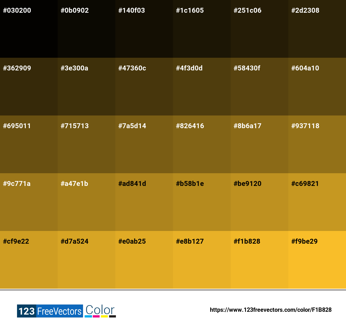 Pantone 7406 U | #F1B828 - Detailed Color Information and Usage