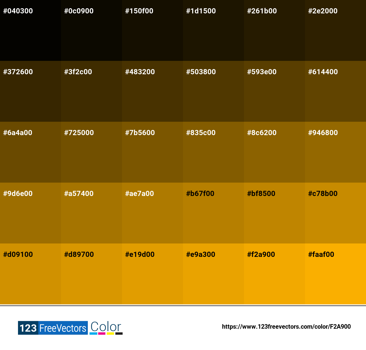 Pantone 130 C | #F2A900 - Detailed Color Information and Usage