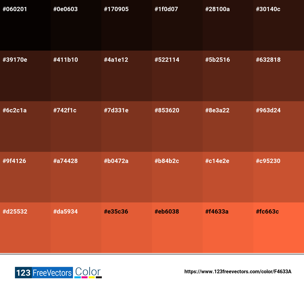 Pantone 2026 C | #F4633A - Detailed Color Information and Usage