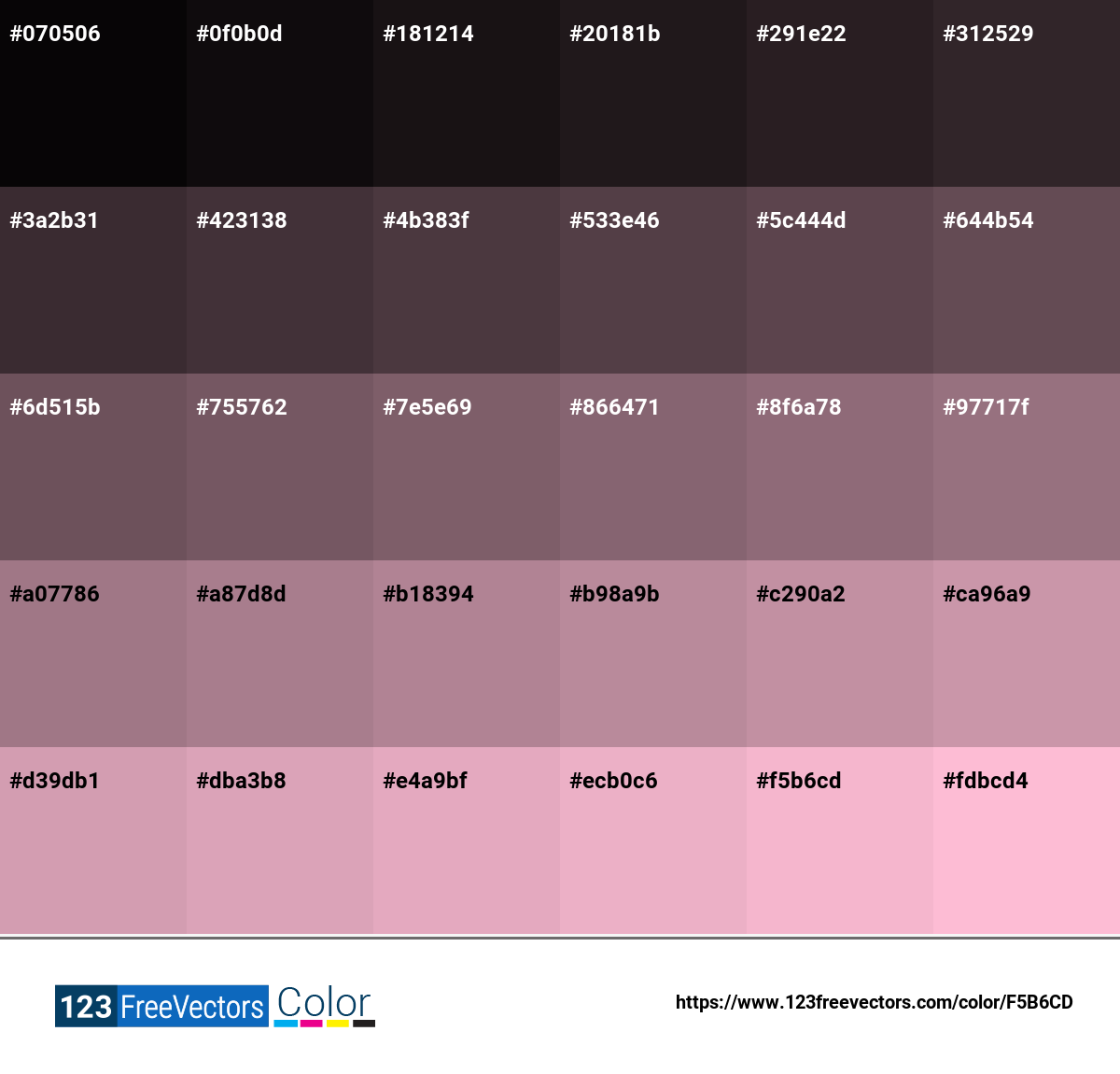 Pantone 1895 C | #F5B6CD - Detailed Color Information and Usage