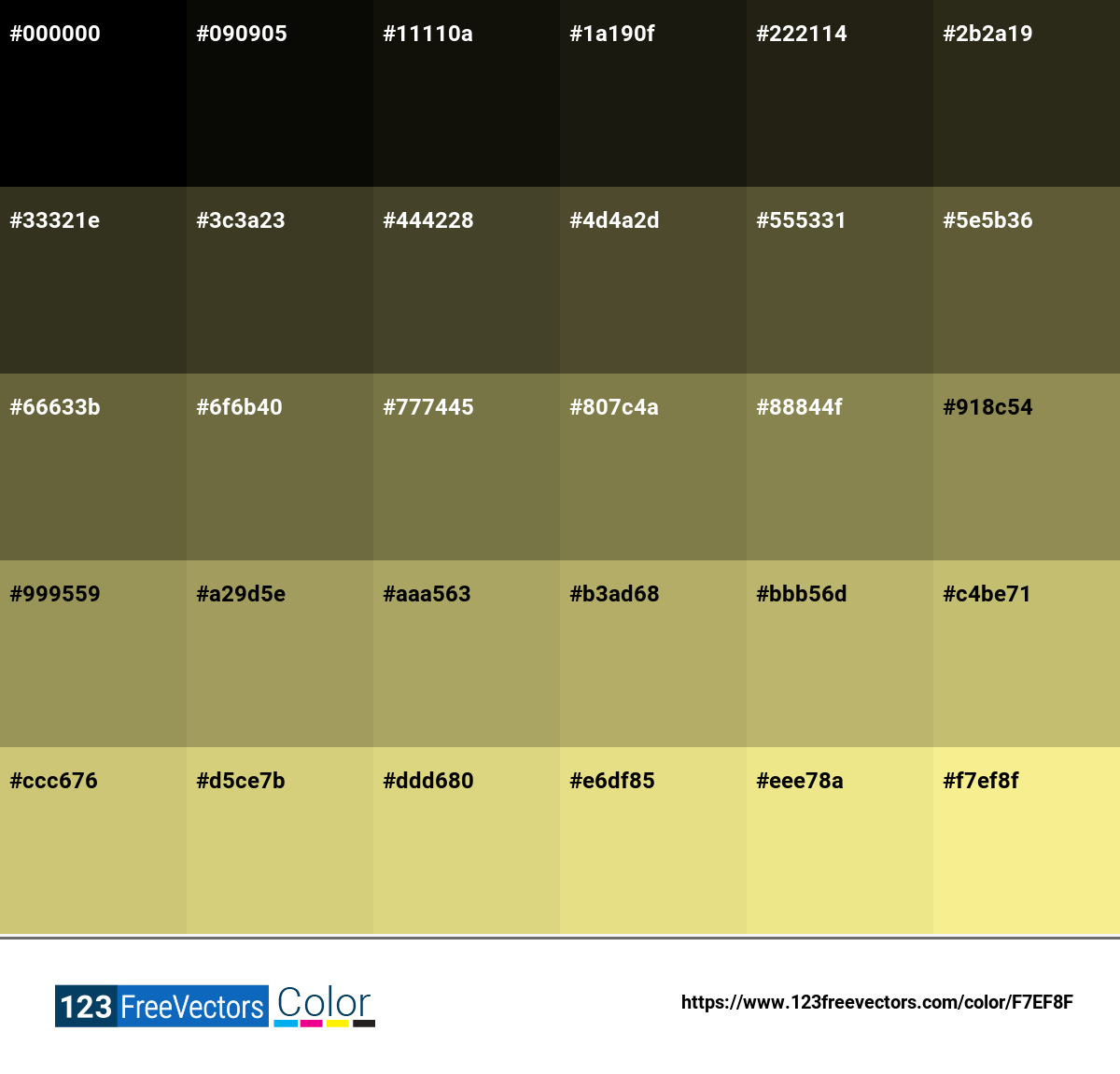 Pantone 601 U | #F7EF8F - Detailed Color Information and Usage