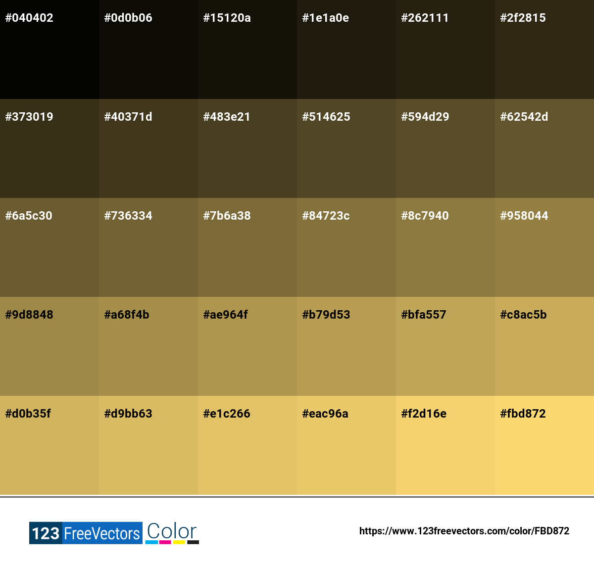 Pantone 1215 C | #FBD872 - Detailed Color Information and Usage