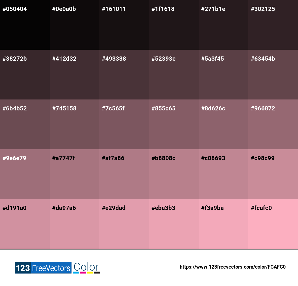 Pantone 1767 C | #FCAFC0 - Detailed Color Information and Usage