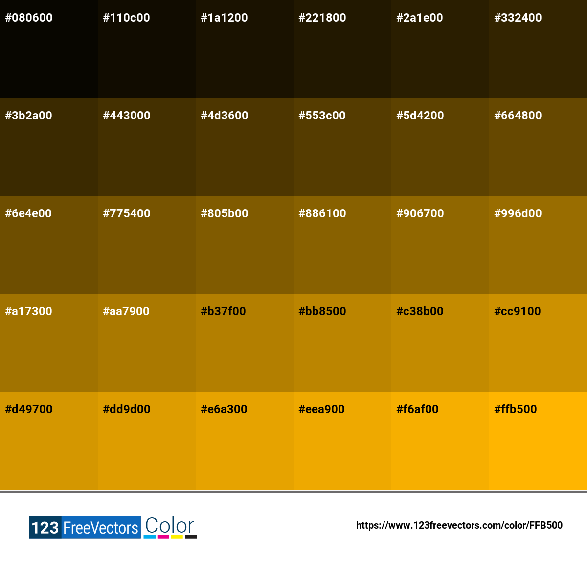 Pantone 7549 C | #FFB500 - Detailed Color Information and Usage