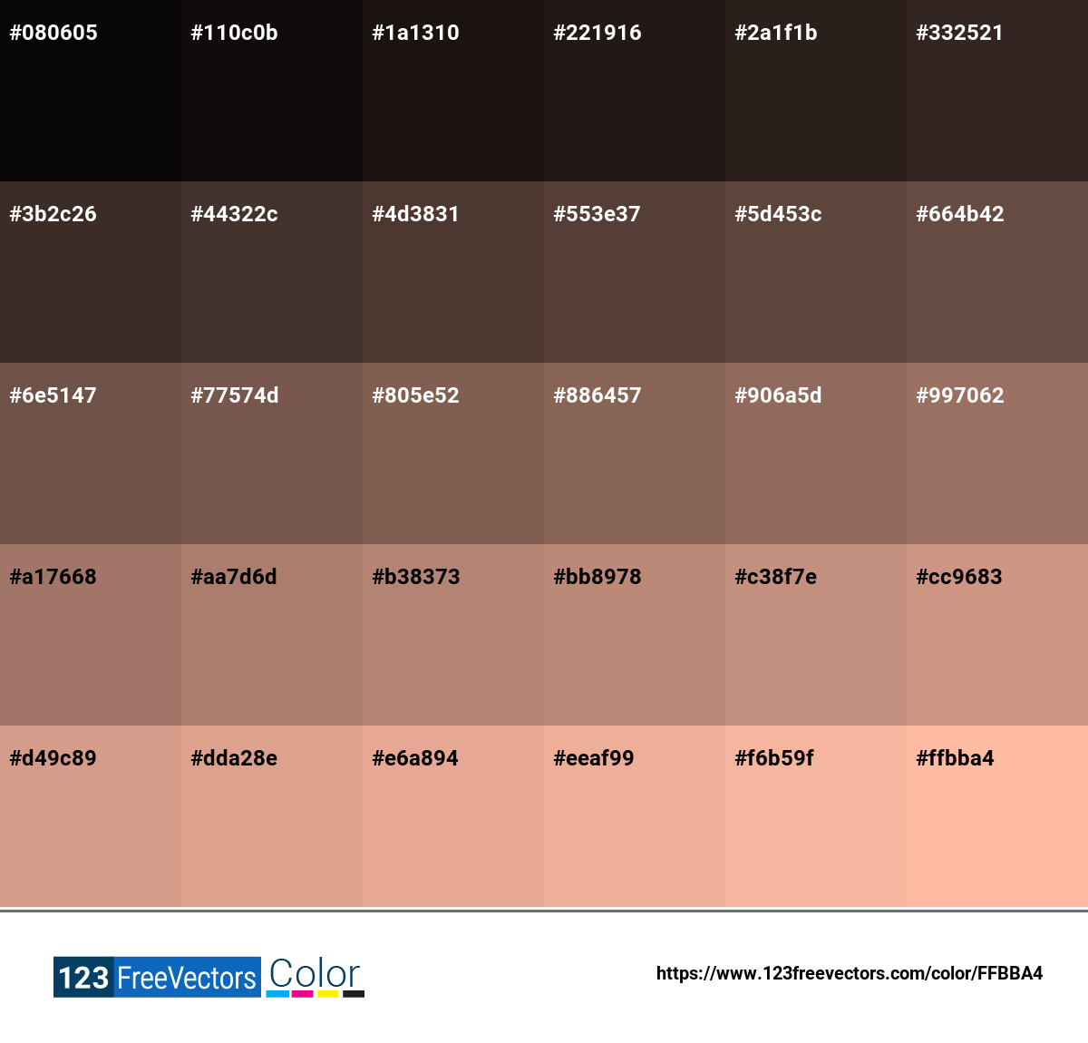 Pantone 932 C | #FFBBA4 - Detailed Color Information and Usage