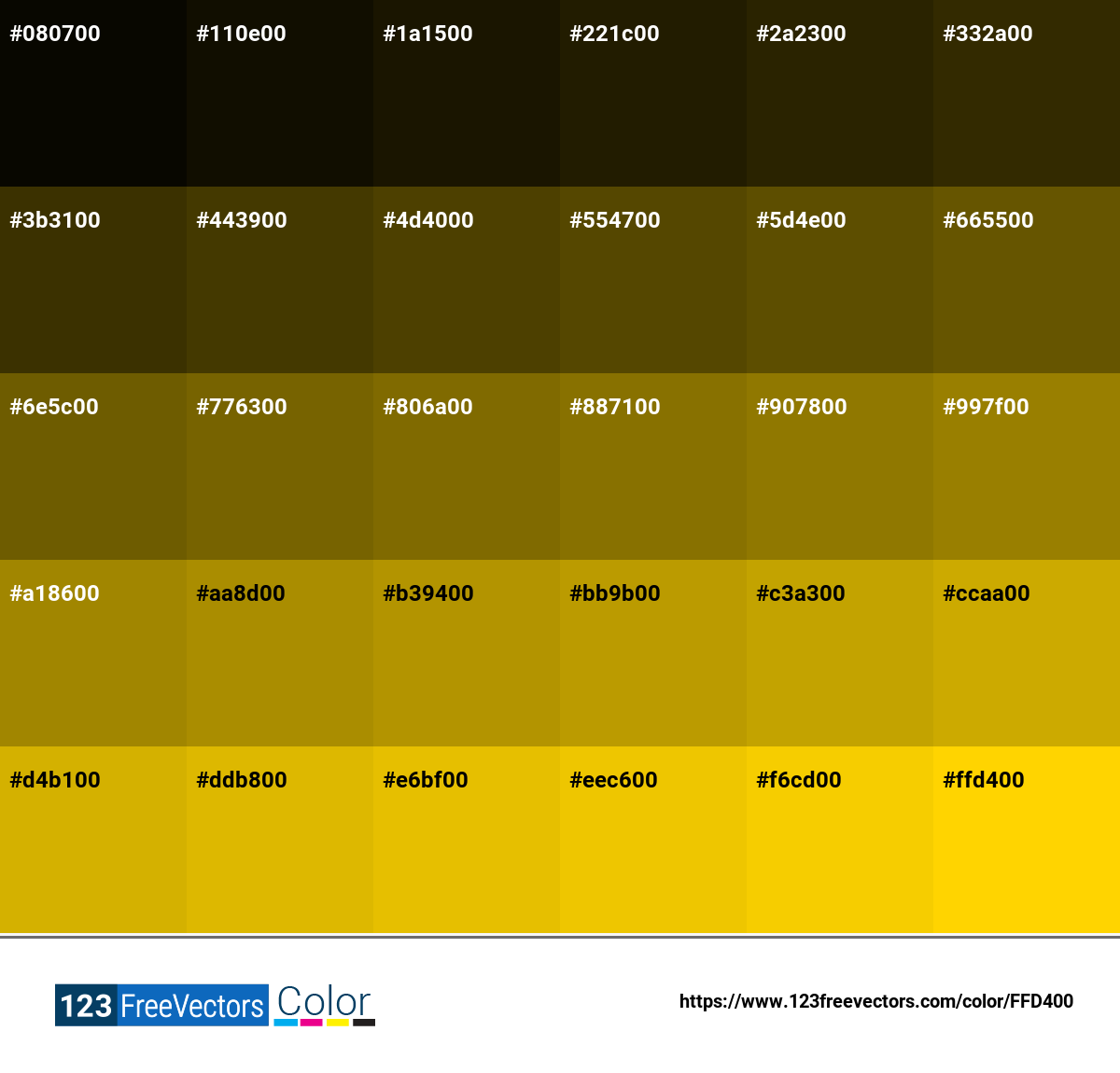 Pantone 14 0760 Tcx | Cyber Yellow | #FFD400 - Detailed Color ...