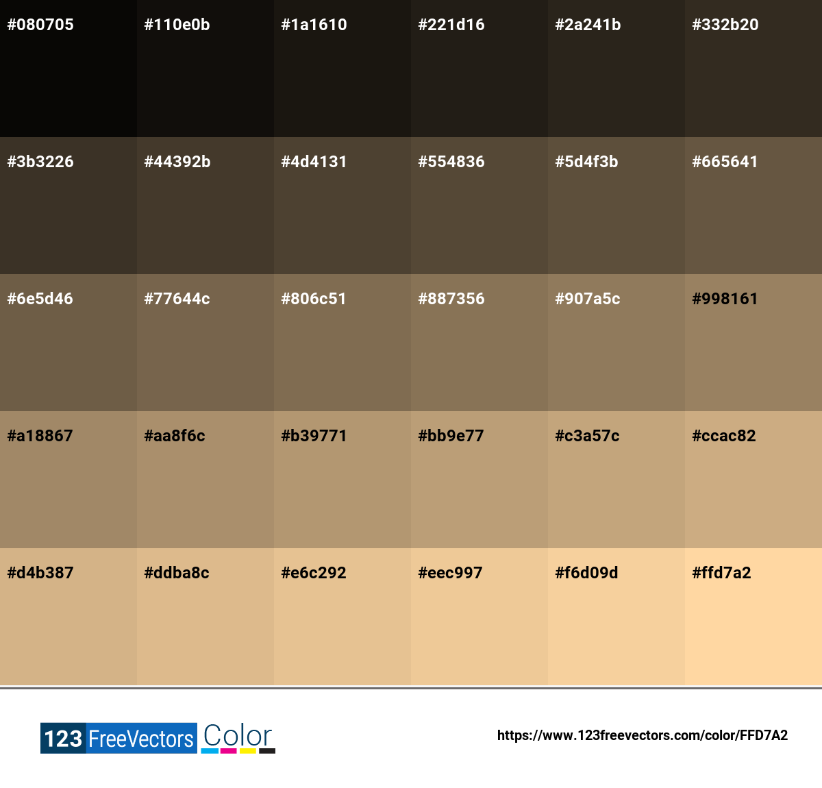 Pantone 911 U | #FFD7A2 - Detailed Color Information and Usage