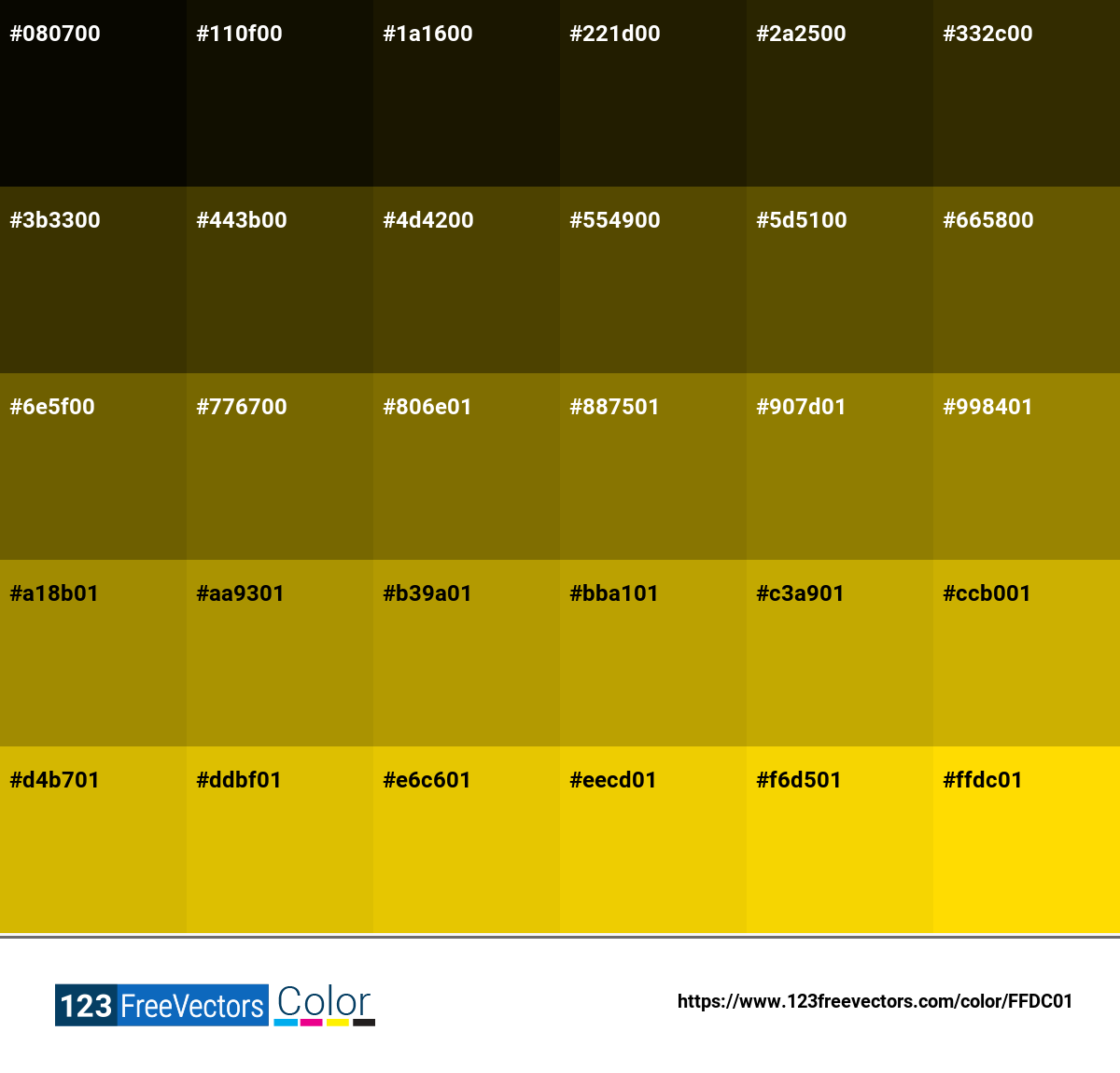 Pantone 13 0858 Tpx | Vibrant Yellow | #FFDC01 - Detailed Color ...